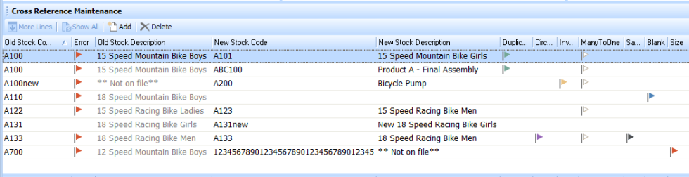 SYSPRO 8 Cross Reference | Source IT